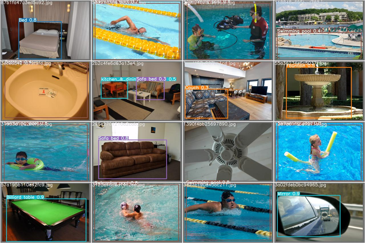 GitHub - Pasquale-97/airbnb-amnesty-detector