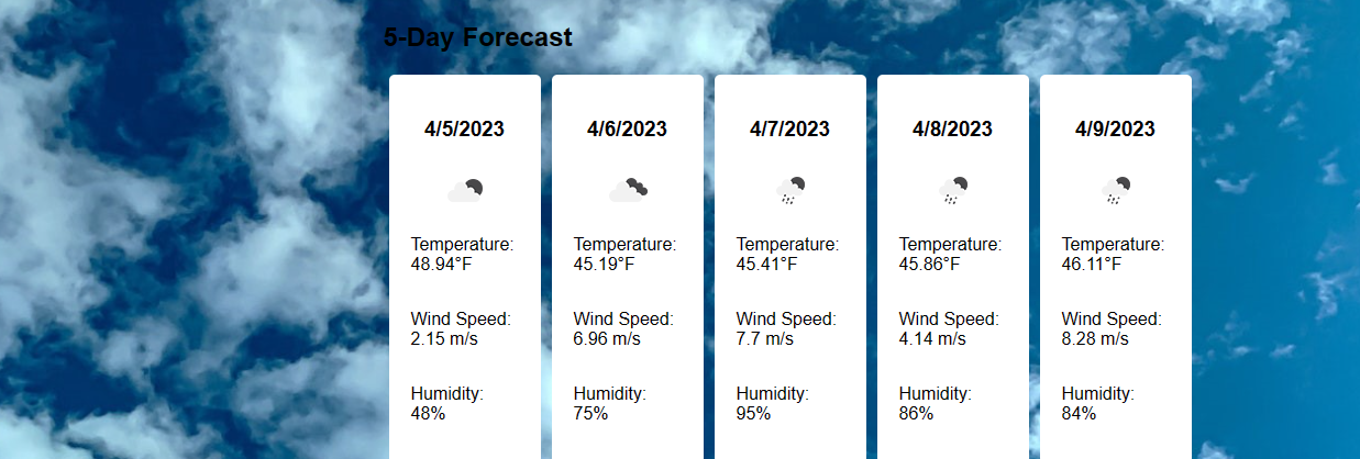 GitHub - Mandarinfish1/Weather-Dashboard: A Weather Dashboard that ...