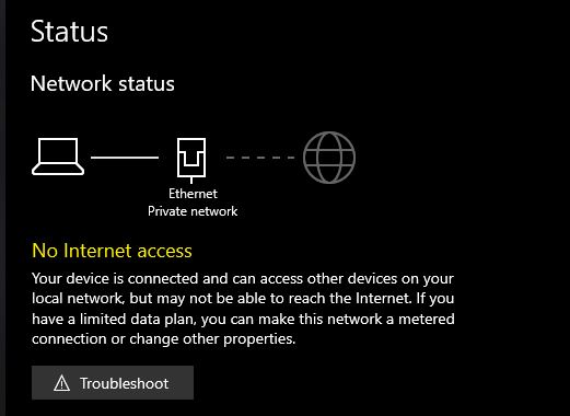 Network Status Shows No Network Connection · Issue 990 · Christitustech Winutil · Github