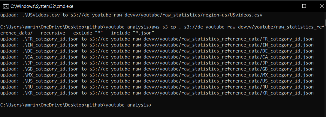 GitHub - amarinder-coder/youtube-analysis-project
