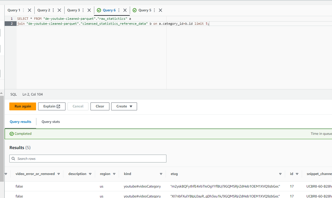 GitHub - amarinder-coder/youtube-analysis-project