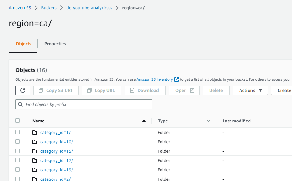 GitHub - amarinder-coder/youtube-analysis-project