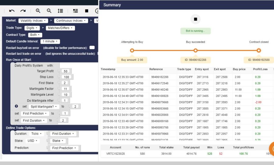 digit killer strategy · Issue #2857 · binary-com/binary-bot · GitHub