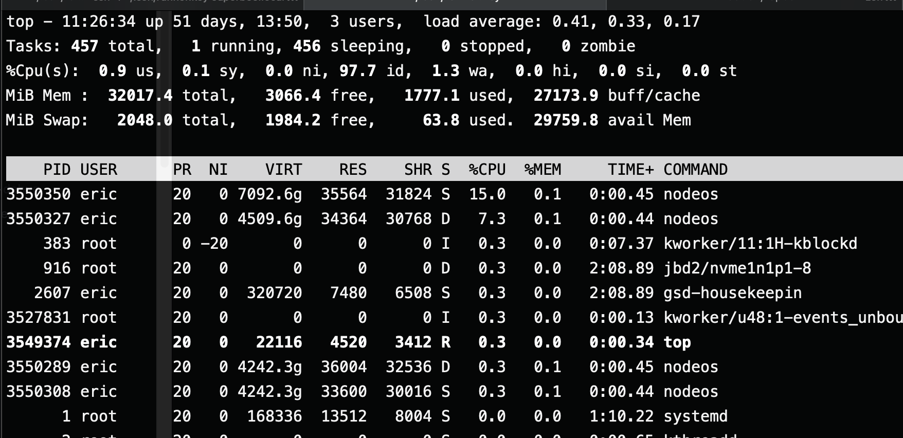 Investigate Max Throughput for Read Only Transactions · Issue #1634 · AntelopeIO/leap · GitHub