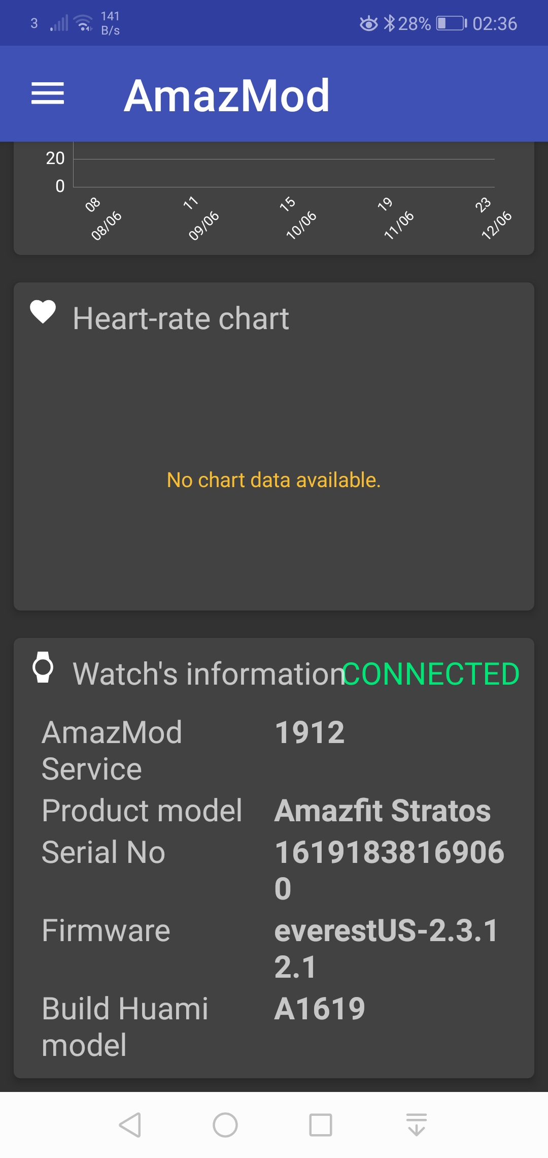 Amazmod app disconnects on Huawei 10 · Issue #905 · AmazMod/AmazMod · GitHub