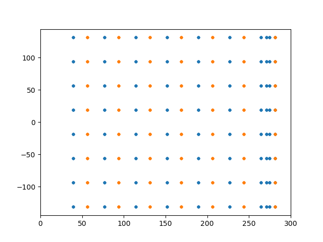 WarpX does not take into account the mean velocity of each species, when continuously injecting ...