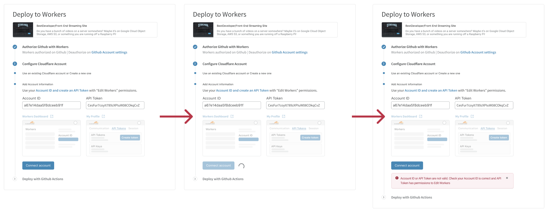 Test Auth Token And Account Id After Inputing Them · Issue 21 · Cloudflaredeployworkers 9811