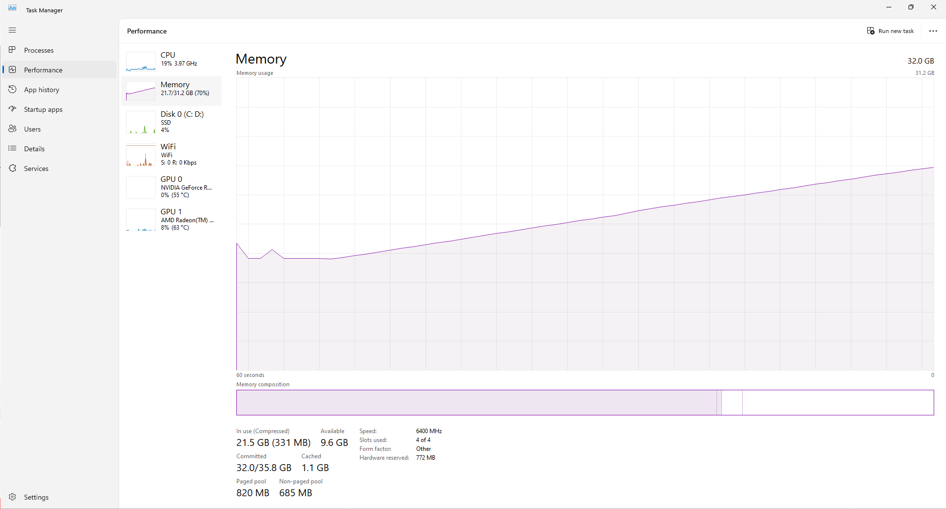 RAM memory leak while using a RawKernel with large input array (~ 2 GB) · Issue #7914 · cupy ...