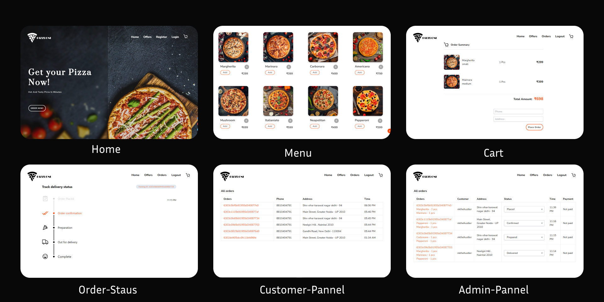 GitHub - nkthehustler/Pizzroni-Real-Time-Web-Application: Pizzroni is a real-time pizza ...