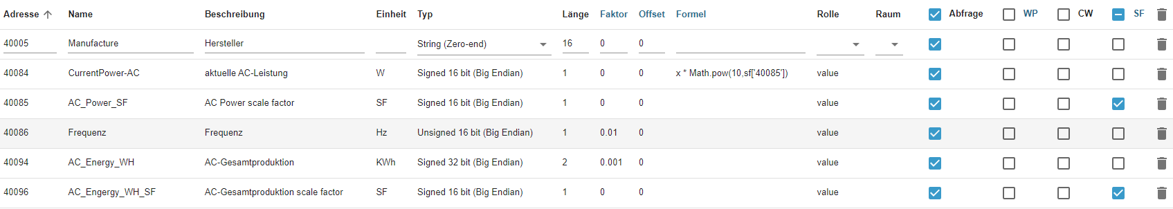 Factor and Scale Factor · Issue #246 · ioBroker/ioBroker.modbus · GitHub