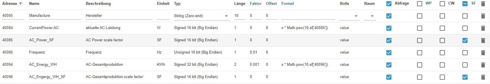 Factor and Scale Factor · Issue #246 · ioBroker/ioBroker.modbus · GitHub