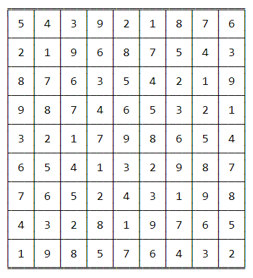 GitHub - pranshu-09/Sudoku-Detection-and-Solver