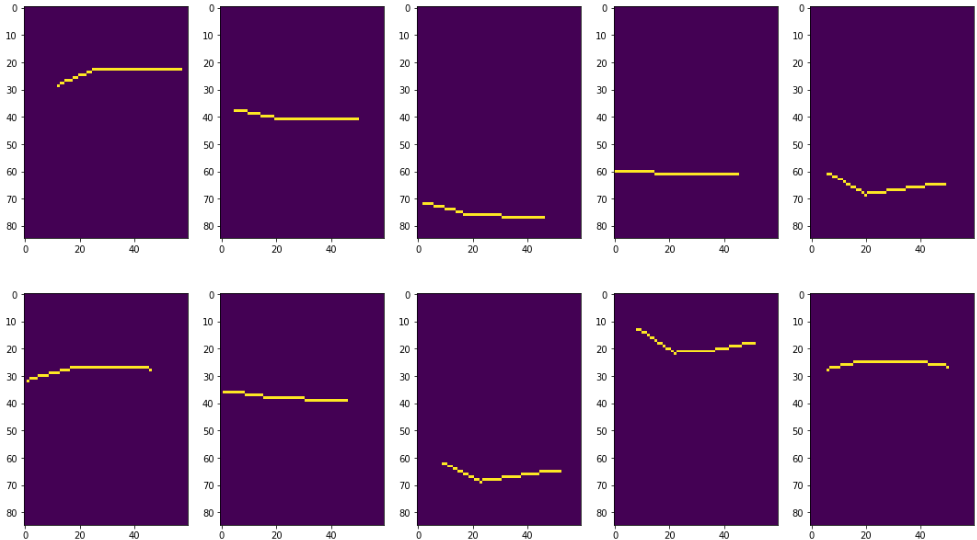 GitHub - ekurtgl/GSoC-2021-GNN_for_Trigger: Graph Neural Networks for Particle Momentum ...