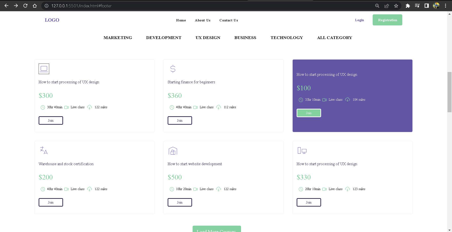 GitHub - saketkumar1/E-learning