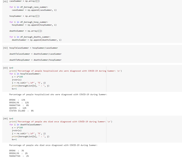 GitHub - jortiz01/CST_2309_Final_Project: Covid-19 Daily Counts for ...