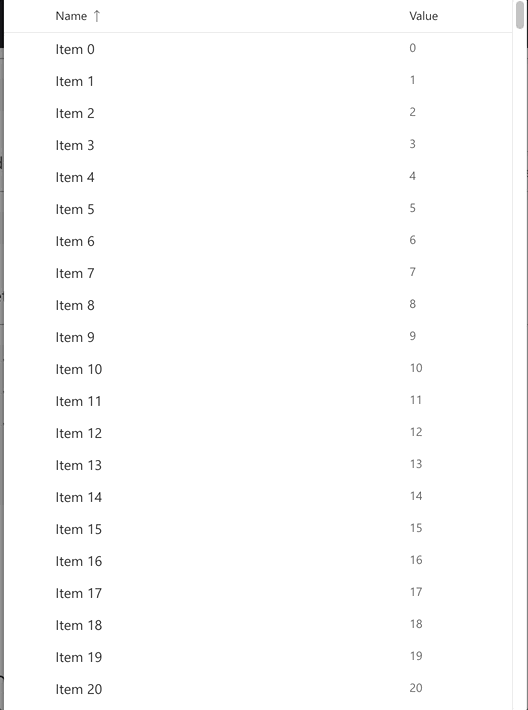 Modal Scrolling By Kkjeer · Pull Request 8568 · Microsoftfluentui · Github
