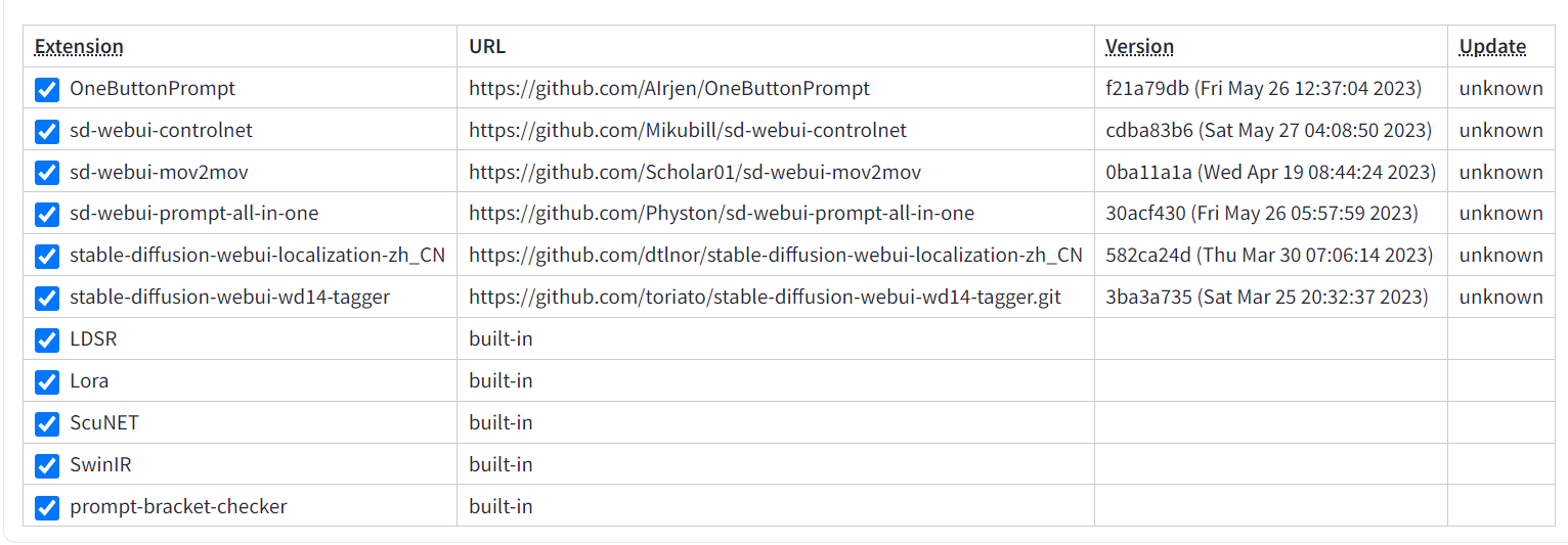 [Bug]: "Model" drop-down list is always empty · Issue #1452 · Mikubill/sd-webui-controlnet · GitHub