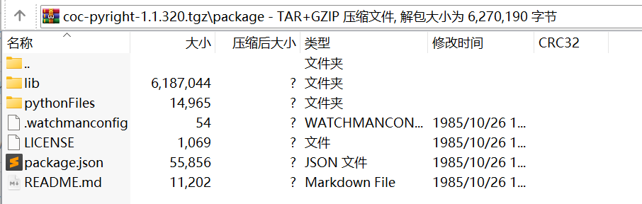 Where To Place The Package · Issue 975 · Fannheywardcoc Pyright · Github 