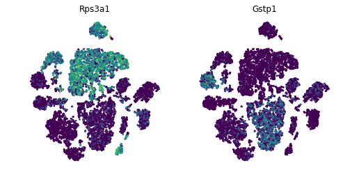 Factor Analysis version of scVI - Feedback appreciated! · Issue #222 ...