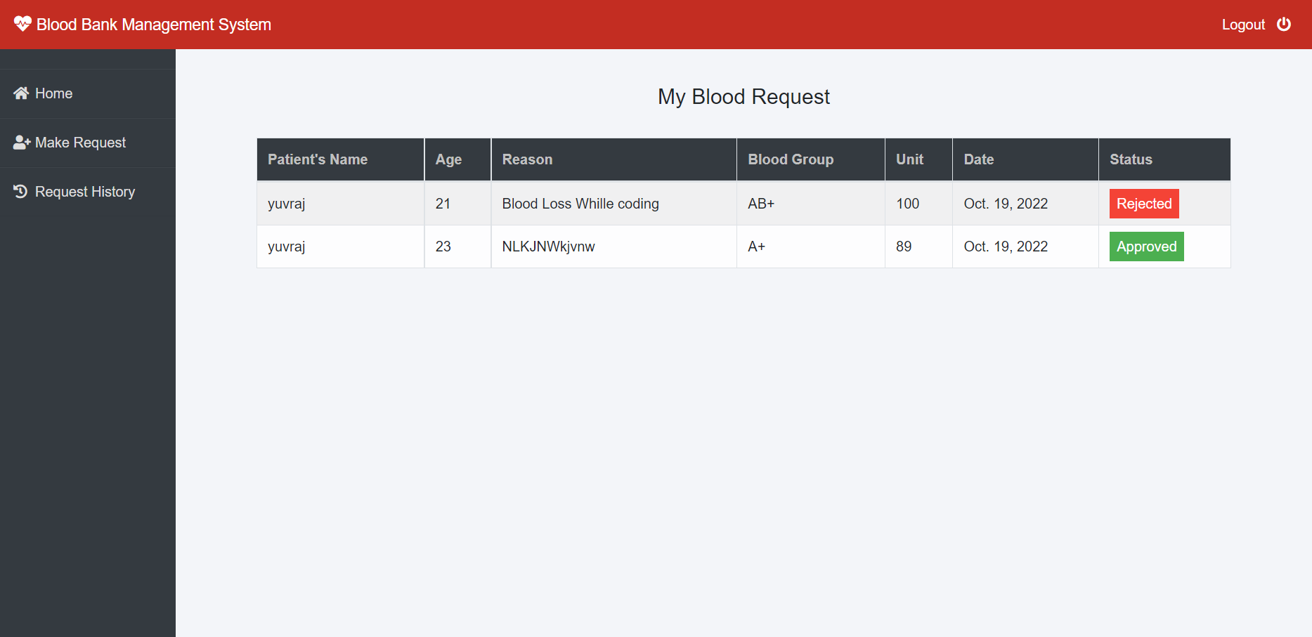 GitHub - yvrjprshr/blood-bank-system: It is a blood bank system using ...