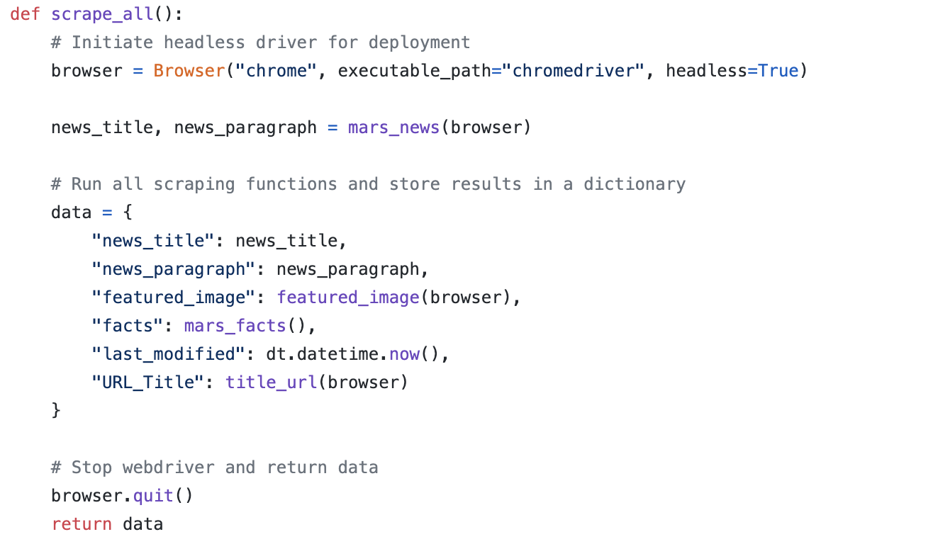 GitHub - josephthompson532/Mission-to-Mars: The purpose of this project ...