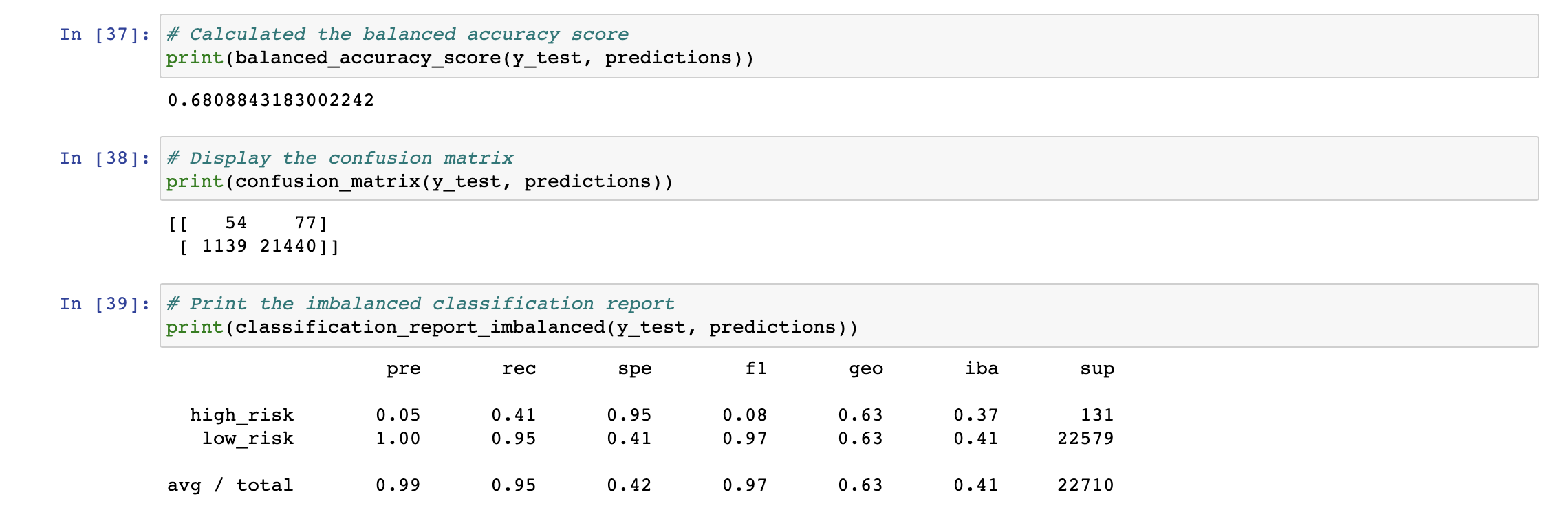 GitHub - josephthompson532/Credit_Risk_Analysis: Created a series of ...