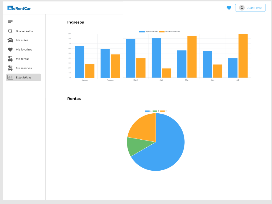 Implementar sección de "Estadisticas" · Issue #9 · OpenCrew-eRentCar/frontend-web-application-v2 ...