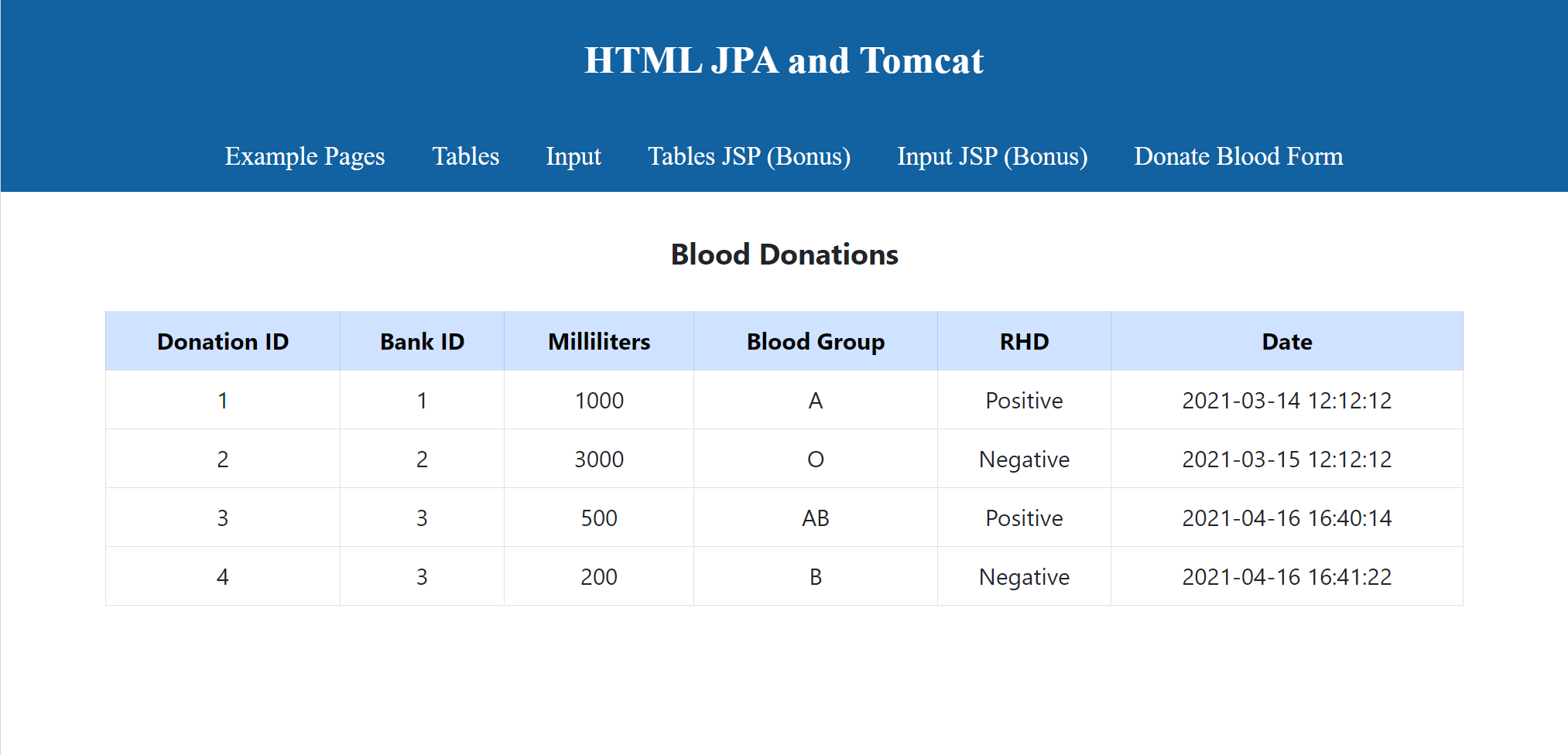GitHub - feiqiong-deng/Simple-Blood-Bank-Project: Web application by use of NetBeans and Apache ...