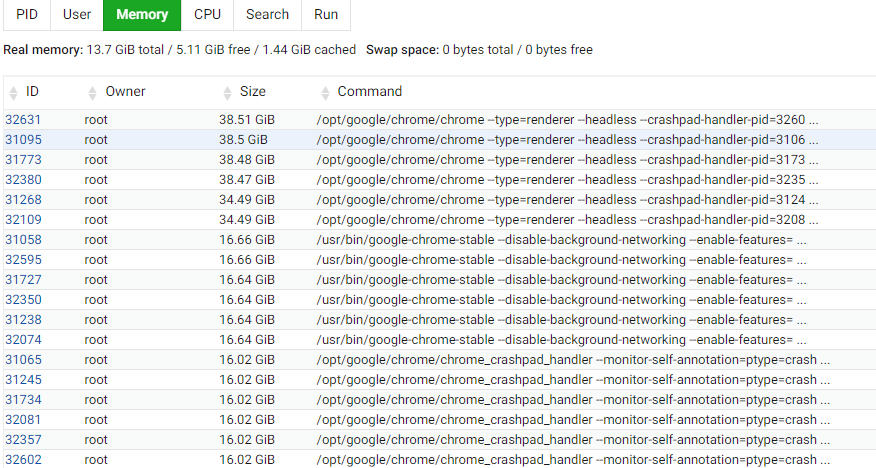 CPU overload · Issue #1359 · pedroslopez/whatsapp-web.js · GitHub