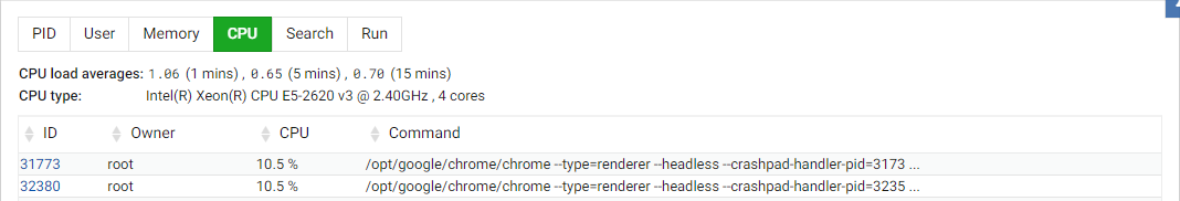 CPU overload · Issue #1359 · pedroslopez/whatsapp-web.js · GitHub