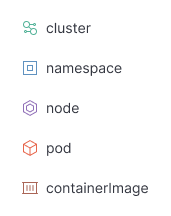 New Icons for kubernetes page (Security) · Issue #5993 · elastic/eui ...