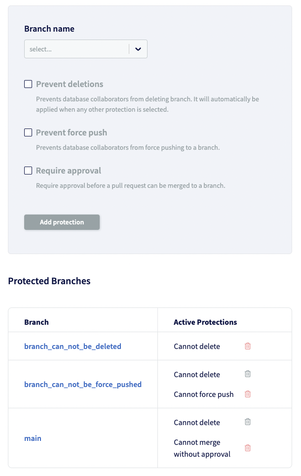 Branch Protection Rules · Issue #231 · dolthub/dolthub-issues · GitHub