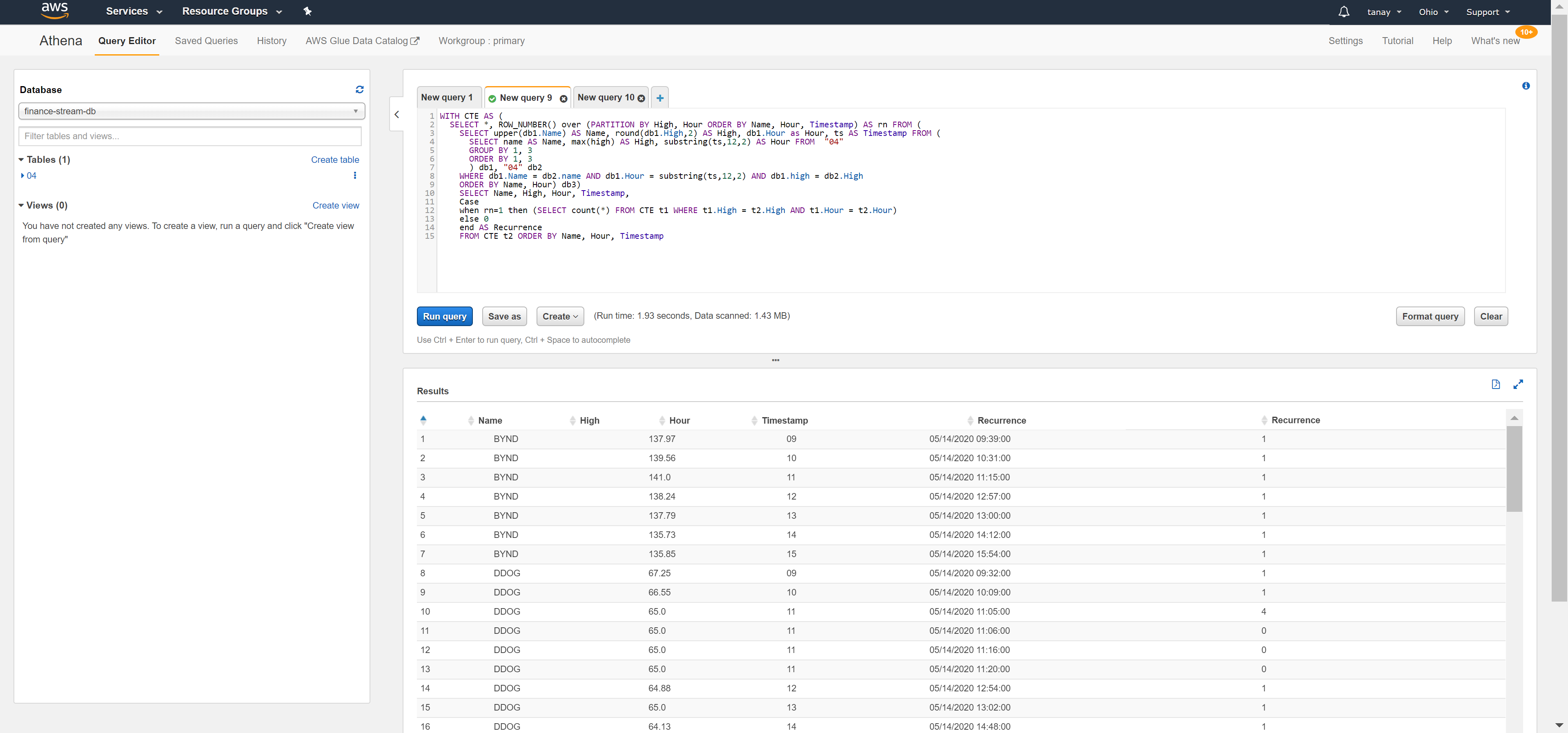 GitHub - tanaymukherjee/Streaming-Finance-Data-with-AWS-Lambda: For ...
