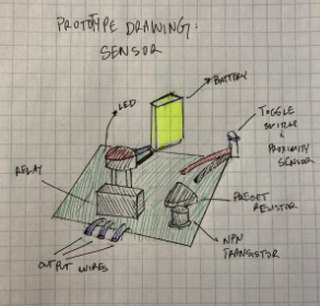 GitHub - Fahim-Alam/AutoWaterDispenser: ENGR 0011: Automatic water dispenser