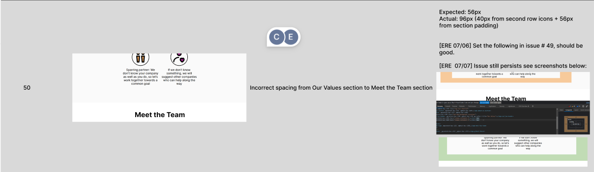 Issue 50 Incorrect Spacing From Our Values Section To Meet The Team Section · Issue 72