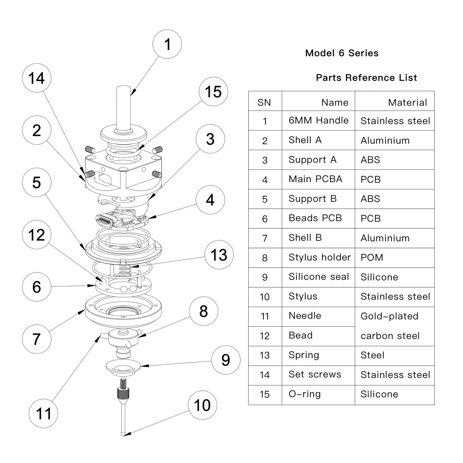 3D probe feature · Issue #1900 · winder/Universal-G-Code-Sender · GitHub