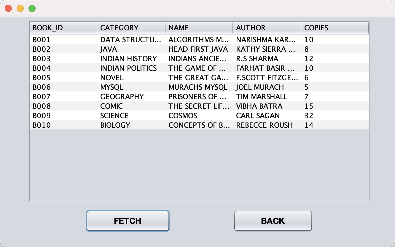 GitHub - prathamesh-borse/Library-Management-System