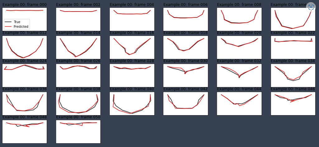 GitHub - YunhyoungNam/Graph_Network_DeepMind2018_pytorch