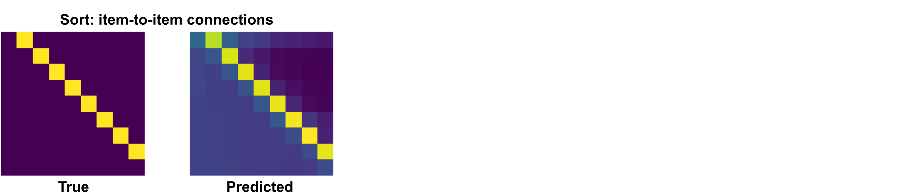 GitHub - YunhyoungNam/Graph_Network_DeepMind2018_pytorch