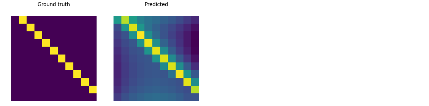 GitHub - YunhyoungNam/Graph_Network_DeepMind2018_pytorch