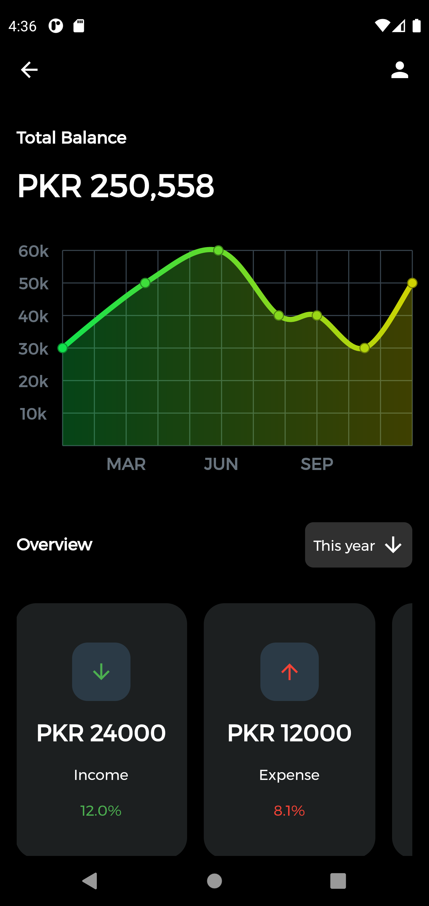 GitHub - moiz97/Expense-UI: Flutter Finance App UI