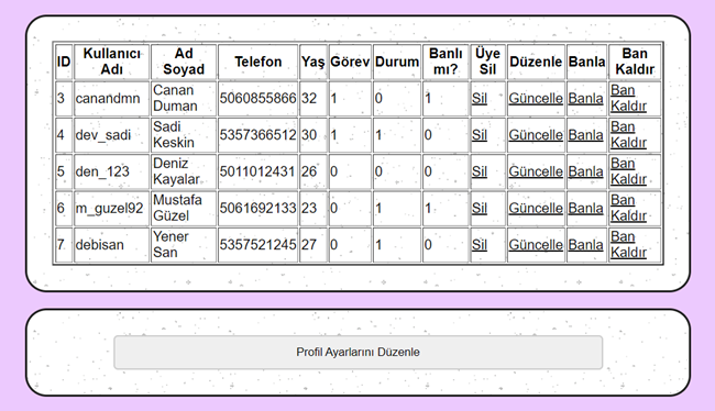 GitHub - devhns/php_manage_sys: PHP - Kullanıcı Giriş Arayüzü ve DB ...