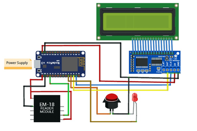 GitHub - Janani2002/Smart-Trolley: Smart Trolley using node MCU