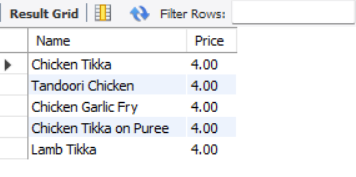 GitHub - Aarsh001/Restraunt-Management-System: Project Created to ...