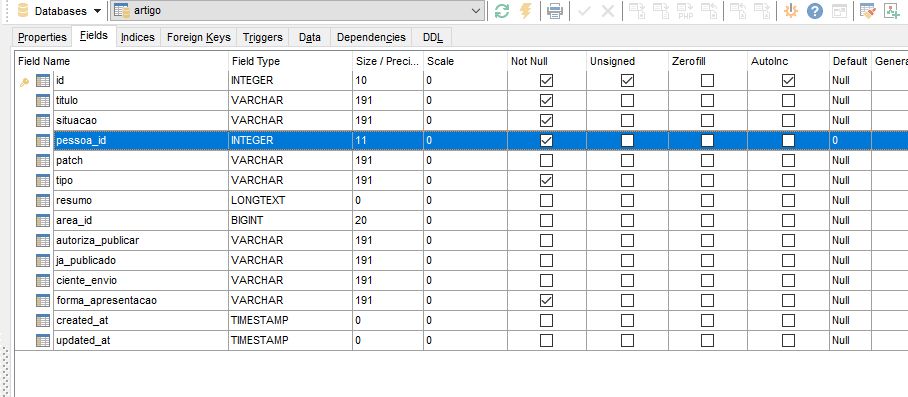 Fill user id before save form · Issue #329 · z-song/laravel-admin · GitHub