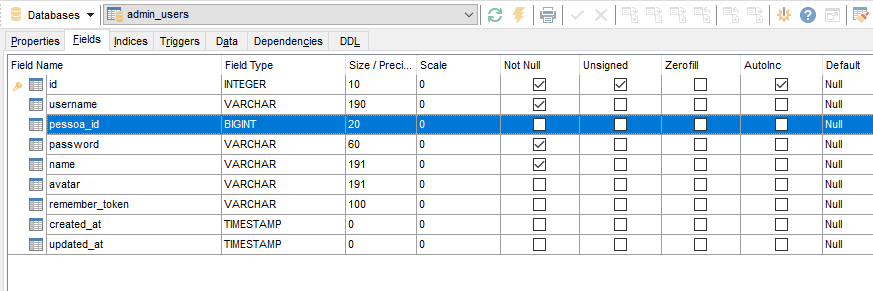 Fill user id before save form · Issue #329 · z-song/laravel-admin · GitHub