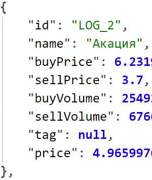 SkyCrypt's Bazaar API shows Russian for Acacia Wood · Issue #317 · SkyCryptWebsite/SkyCrypt · GitHub