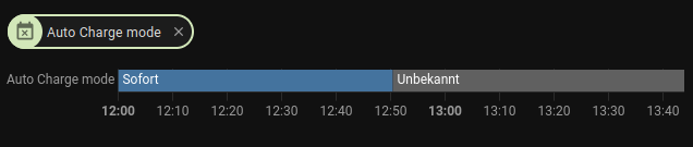 Renault Integration: Charge mode changes to "unknown" · Issue #89146 · home-assistant/core · GitHub