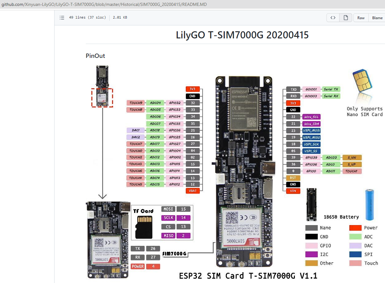 are there I2C pins for this board? · Issue #58 · Xinyuan-LilyGO/T-Display-S3 · GitHub