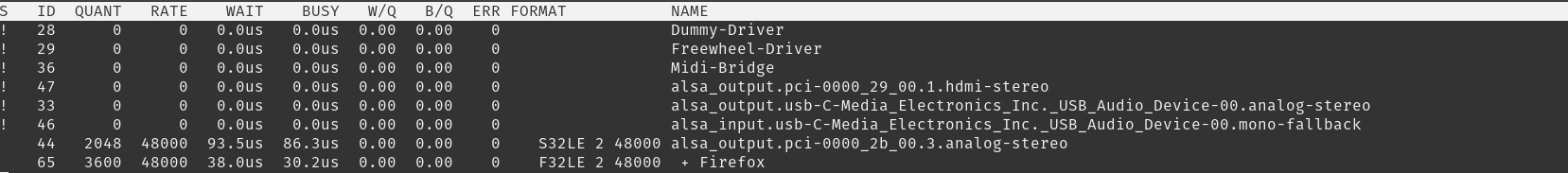 No Audio output, despite showing audio devices. · Issue #2693 · pop-os/pop · GitHub